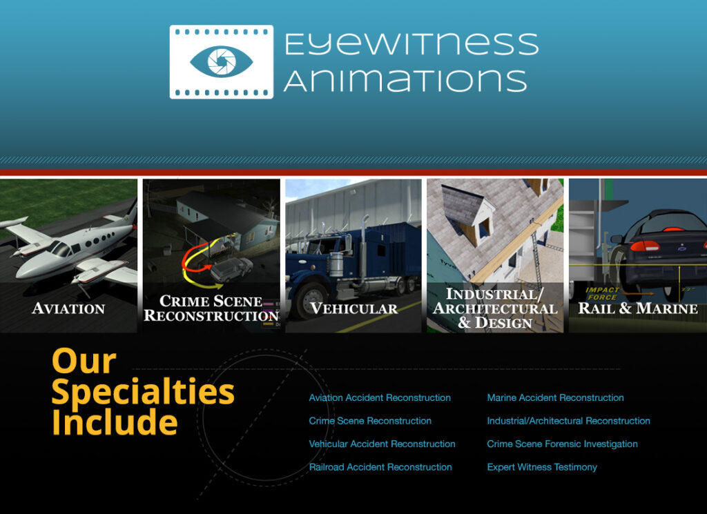Eyewitness Animations – Case Study | Professional Sales Deck