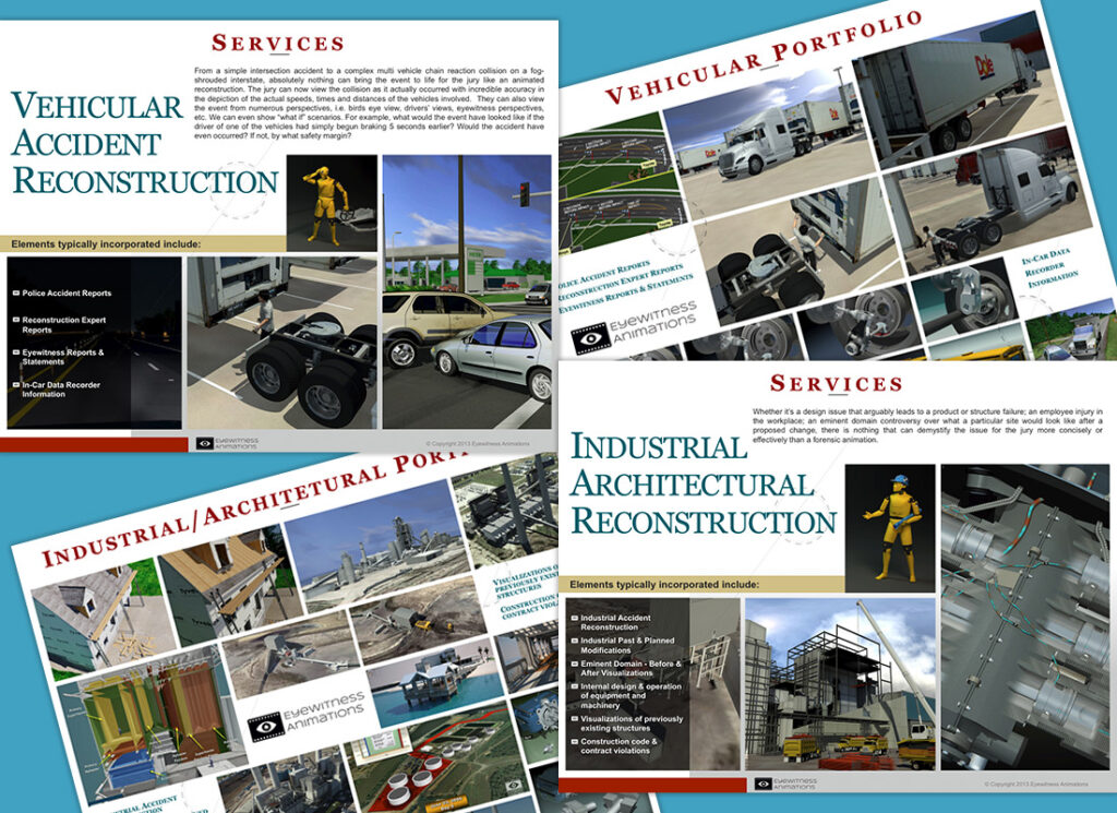 Eyewitness Animations – Case Study | Professional Sales Deck